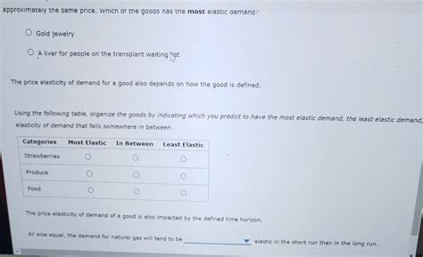 solved 1 determinants of the price elasticity of demand