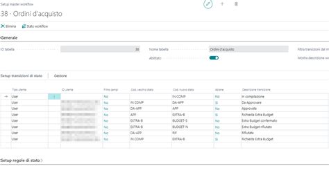 App Workflow Horsa Way