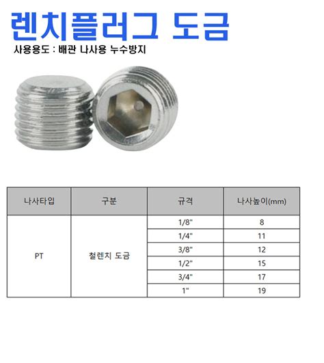 렌치플러그 도금 Pt나사 피팅코리아