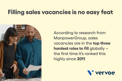 Five Issues When Hiring Salespeople And How To Solve Them