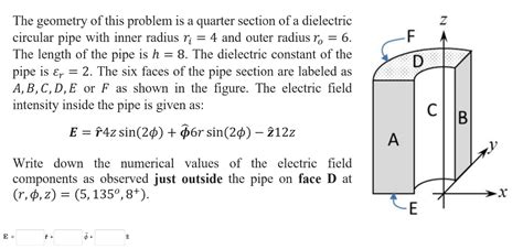 the geometry of this problem is a quarter section of