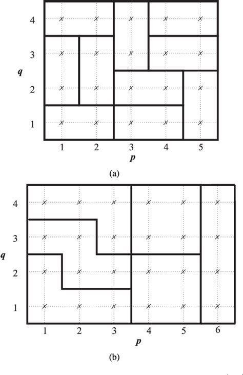 Figure 4 From An Irregular Tiled Array Technique For Massive Mimo Systems Semantic Scholar
