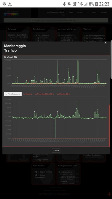 Traffic Monitor · Issue 277 · Ansueltch Nginx Gui · Github