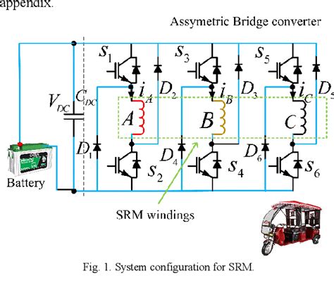 figure 1 from a pulse injection based position sensorless control of