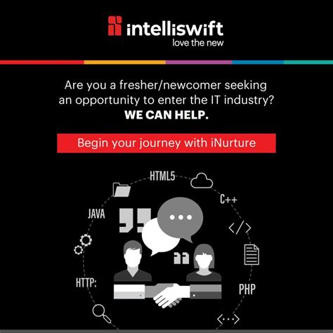Jobs Jobsearch Careers Jobopenings Intelliswift Lovethenew… Intelliswift An Ltts Company