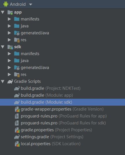 Android NDK开发打包so库及jar包供他人使用 腾讯云开发者社区 腾讯云