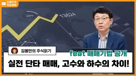 [230523] 실전 단타 매매 고수와 하수는 여기서 갈립니다 youtube