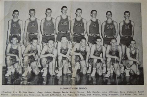 Basketball 1959 The End Of An Era Gary North Specific Answers