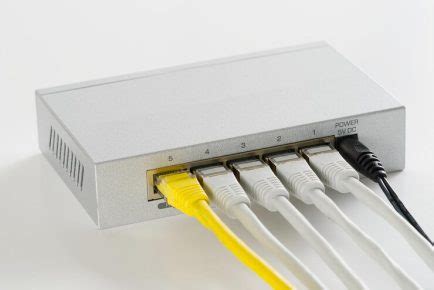 Best Port Gigabit Switches To Set Up Your Network Geekflare