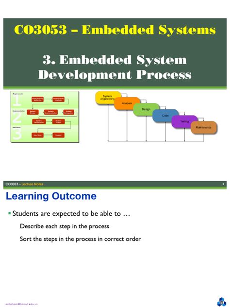 Co3053 Lecture 3 Embedded Systems Development Process Pdf