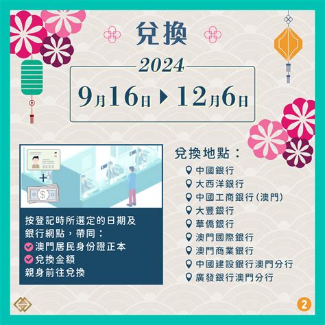 鼠年、牛年、虎年及兔年生肖鈔 今（16）日起接受兌換｜澳門金融管理局