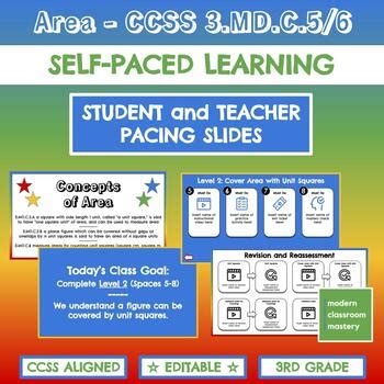 CCSS MD C Concepts Of Area Self Pacing Slides Rd Grade Measurement