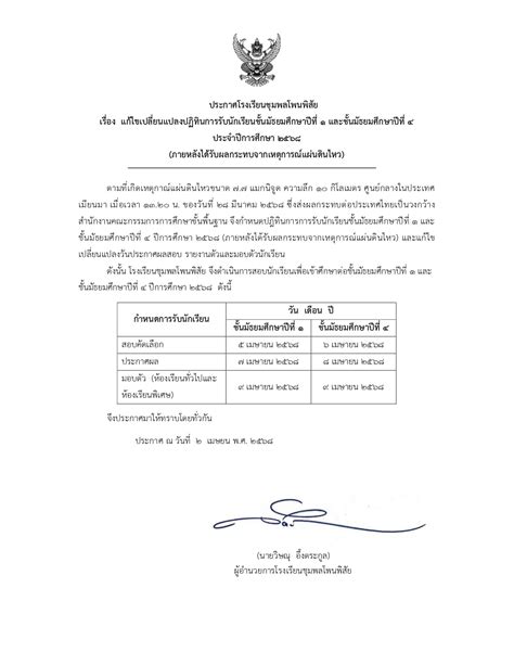 โรงเรียนชุมพลโพนพิสัย Added A New โรงเรียนชุมพลโพนพิสัย