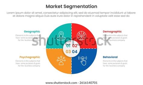Market Segmentation Framework Analysis Infographic 4 Stock Vector