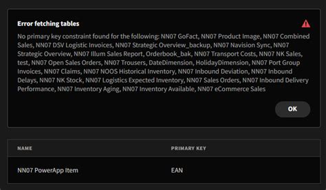 Sql Server Connection Not Showing Table Schemascolumns · Budibase