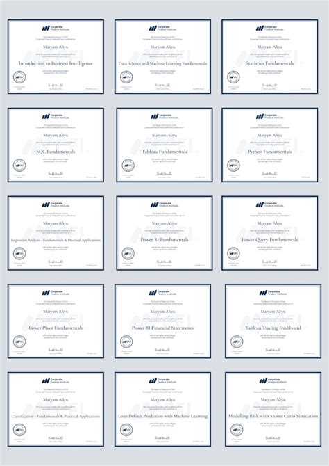 Statistics Pythonprogramming Tableau Powerbi Certification