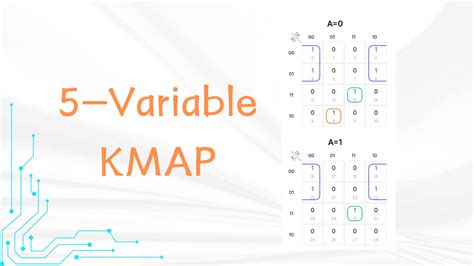 solve 5 variable k maps your step by step simplification guide