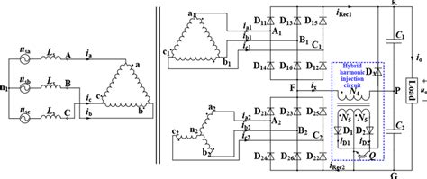 Seriesconnected 36pulse Rectifier With A Hybrid Voltage Harmonic Download Scientific Diagram