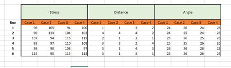 create dynamic criteria table to select best configuration r excel