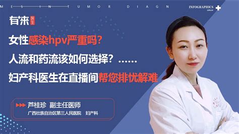 女性感染hpv严重吗？子宫肌瘤需要手术吗？人流好还是药流好？专业医生给您答疑解惑直播 健康直播 百度直播