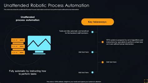 Unattended Robotic Process Automation Streamlining Operations With