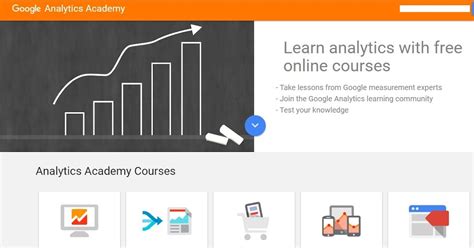 Bootstrap Business Google Analytics Academy Certification Guide Notes