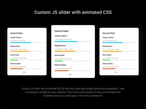 Custom Js Slider With Animated Css Codepen Plugin On Behance