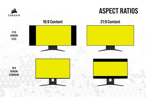 How To Determine Monitor Aspect Ratio At Pearl Brandon Blog
