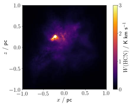 Column Density Top Row And Integrated Intensities Of The 13 Co J 1 Download Scientific