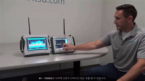 Field Master Pro™ Ms2090a 안리쓰 Youtube