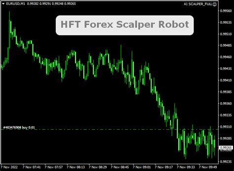 High Frequency Trading Forex Robot Mt4