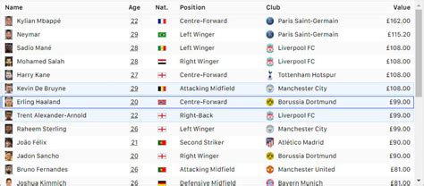 React Classic Table Cdn By Jsdelivr A Free Fast And Reliable Open Source Cdn