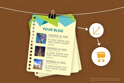 Blogging Benefits — 7 Ecommerce For Store Owners Magento Gomage Blog
