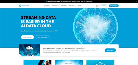 9 Best Database Management Software Dbms In 2024 Guerrilla Local
