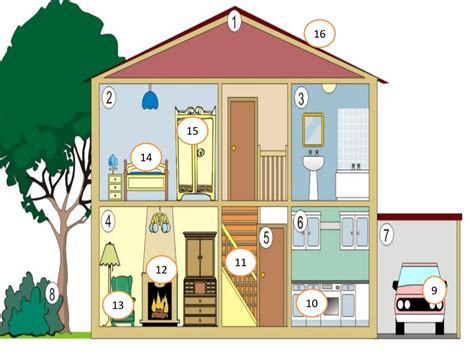 lesson lecture phasatangpate312201 page 16 flip pdf online pubhtml5