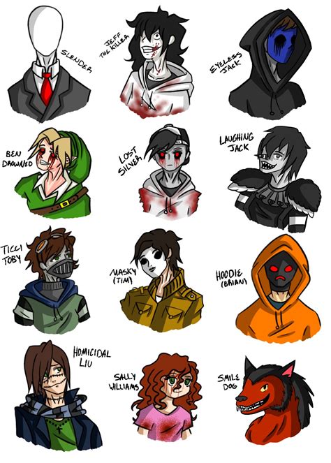 Creepypasta Profiles By Raverdragon On Deviantart