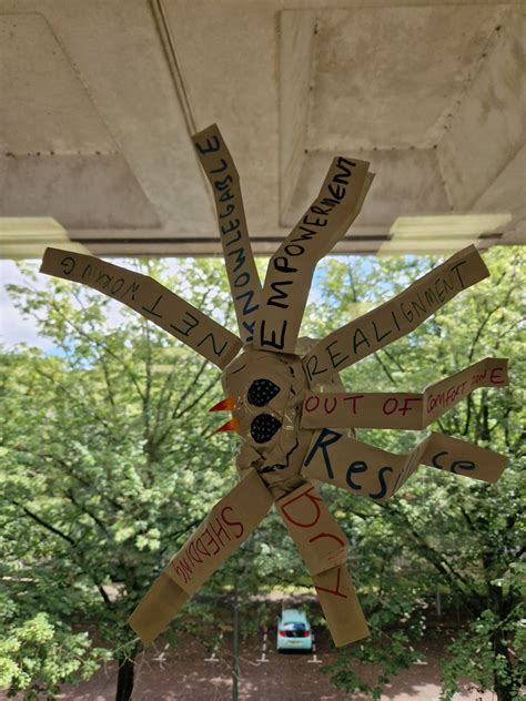 Anna Farmer On Linkedin Today Was My Fourth And Final Session Of Springboard From Academi Wales…