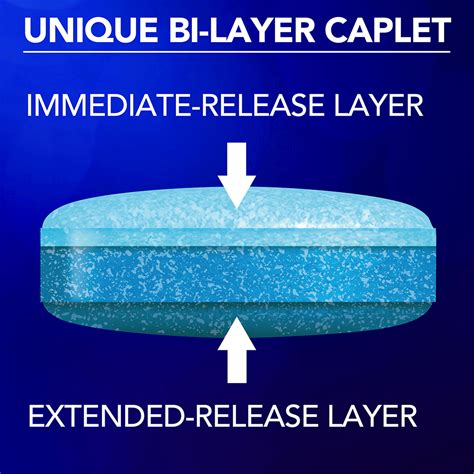 Goodsense® Guaifenesin Extended Release Bi Layer Tablets 600 Mg 12 Hour Expec