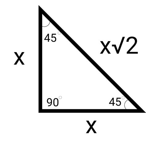 Whats So Special About Special Right Triangles Strive Academics