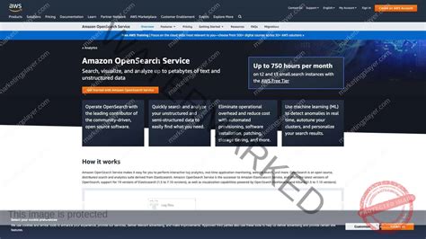 Amazon Elasticsearch Service