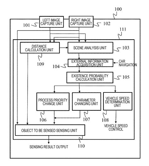 Object Sensing Device Eureka Patsnap