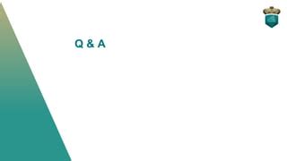 Project Acrn Cpu Sharing Bvt Scheduler In Acrn Hypervisor Pdf Operating Systems Computer