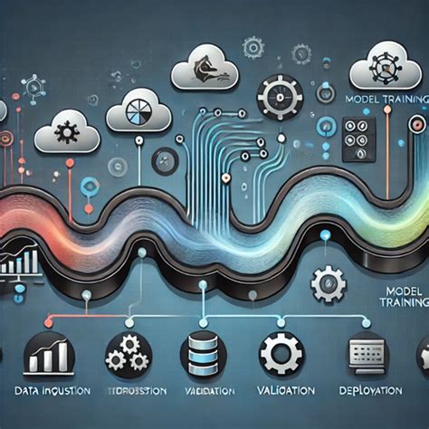 The Role Of Kubernetes In Scaling Machine Learning Workflows By Jayaram Dec 2024 Medium