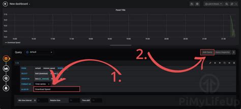 Raspberry Pi Internet Speed Monitor Pi My Life Up