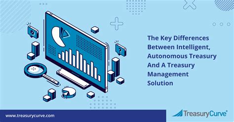 Intelligent Treasury Vs Traditional TMS Maximize Efficiency