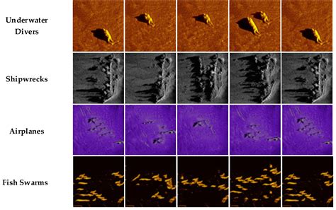 Sample Augmentation Method For Side Scan Sonar Underwater Target Images Based On Cbl Singan