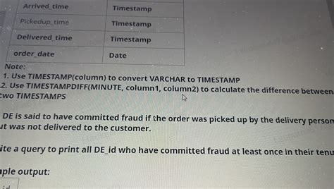 Arrivedtime Timestamp Pickeduptime Timestamp Deliveredtime Timestamp