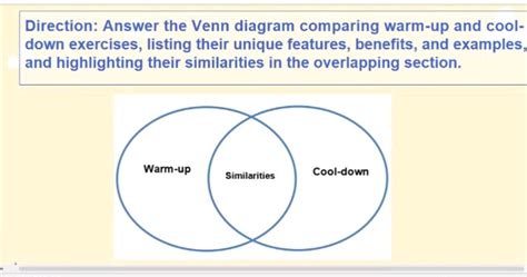 Direction Answer The Venn Diagram Comparing StudyX