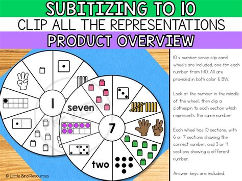 Subitizing Numbers 1 To 10 Clip Cards Number Sense Matching Game Teaching Resources