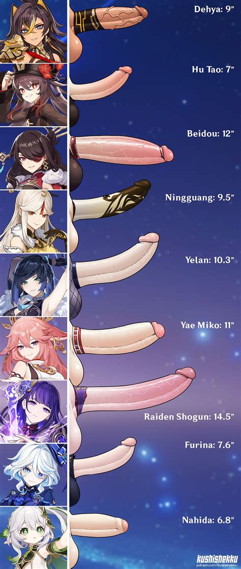 Rule 34 9futas Balls Beidou Genshin Impact Big Balls Big Penis Blue Eyes Brown Hair Center